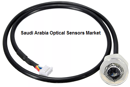 Fiber Optic sensor type segment to dominate the Saudi Arabia Optical ...